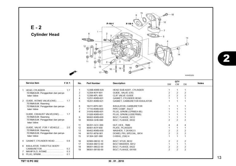 E-2 Cylinder Head - Katalog Suku Cadang Honda Revo Absolute 110 Carbu ...
