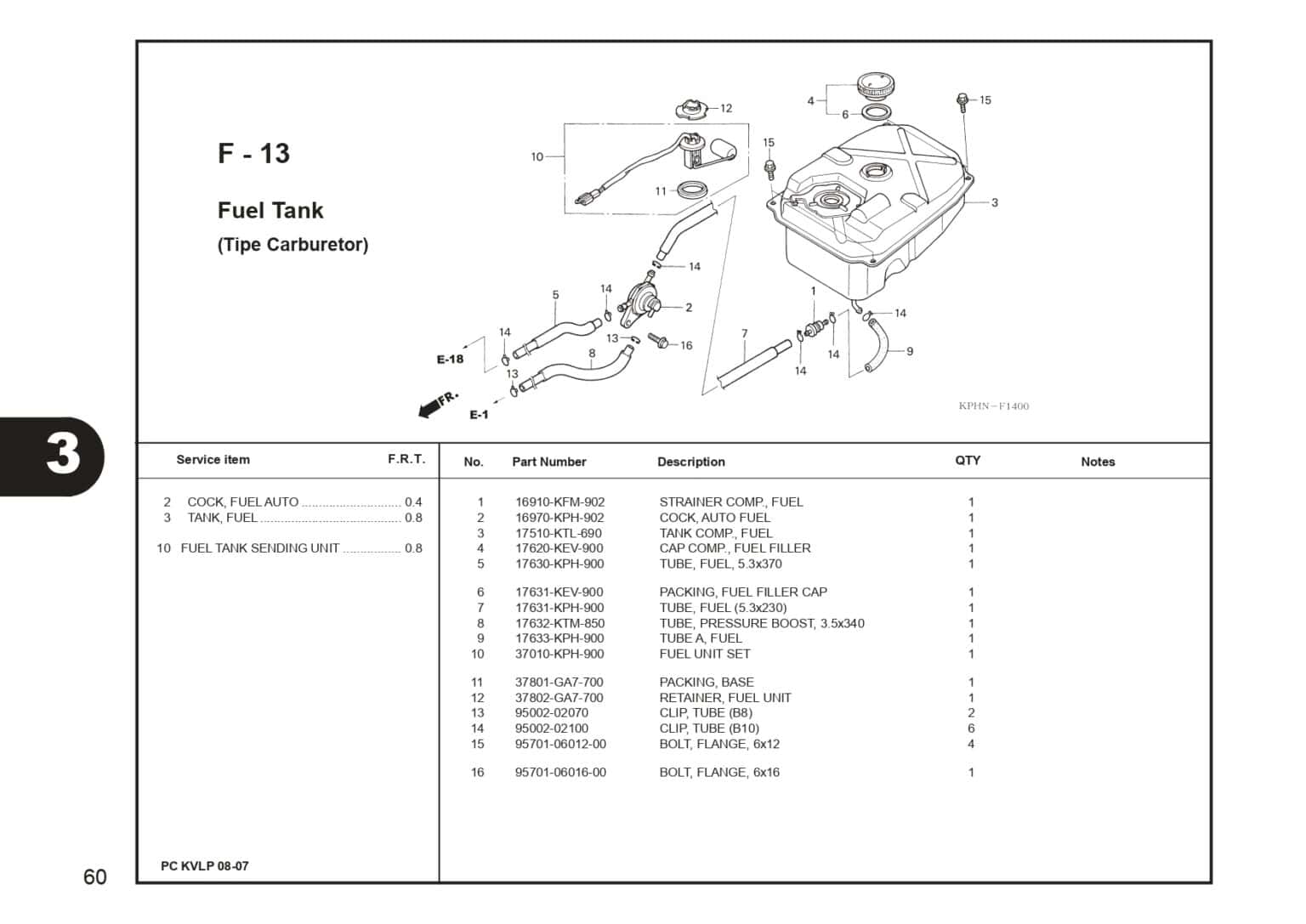 F-13 Fuel Tank (Tipe Carburetor) - Katalog Suku Cadang Honda Supra X ...
