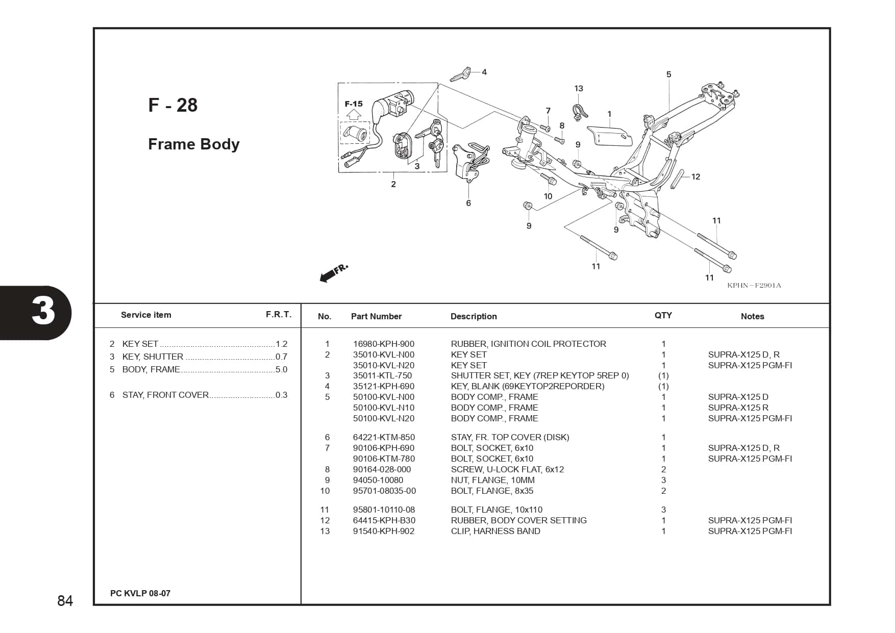 F-28 Frame Body - Katalog Suku Cadang Honda Supra X 125 KVL - Harga ...