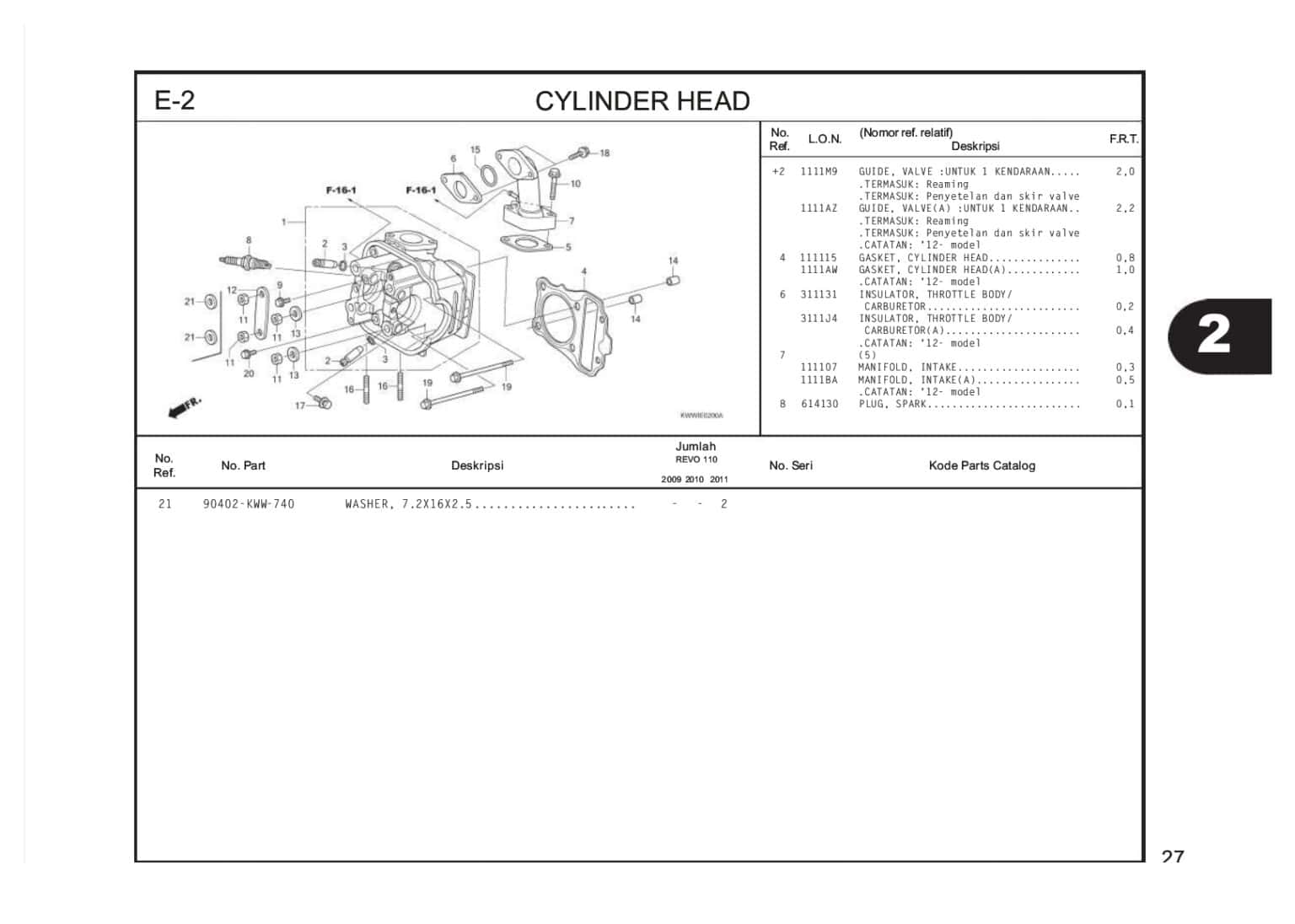 E-2 Cylinder Head - Katalog Honda Revo 110 Carbu - Harga Kredit Motor ...