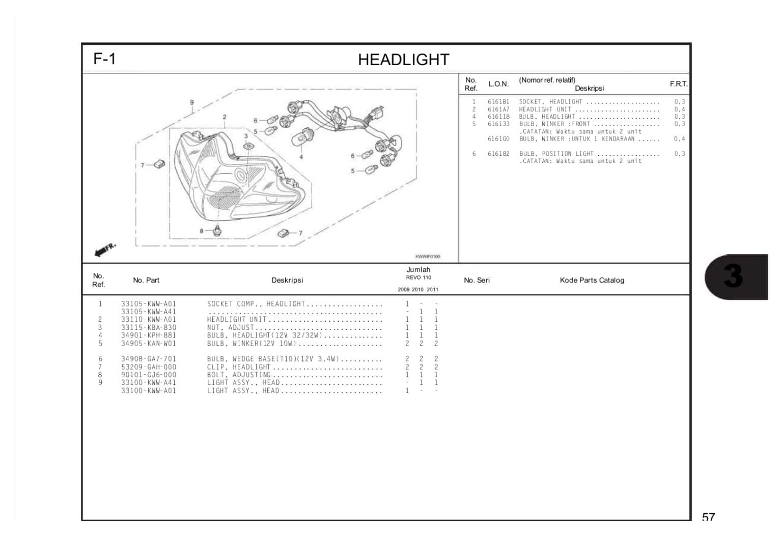 F-1 Headlight - Katalog Honda Revo 110 Carbu - Harga Kredit Motor Honda ...