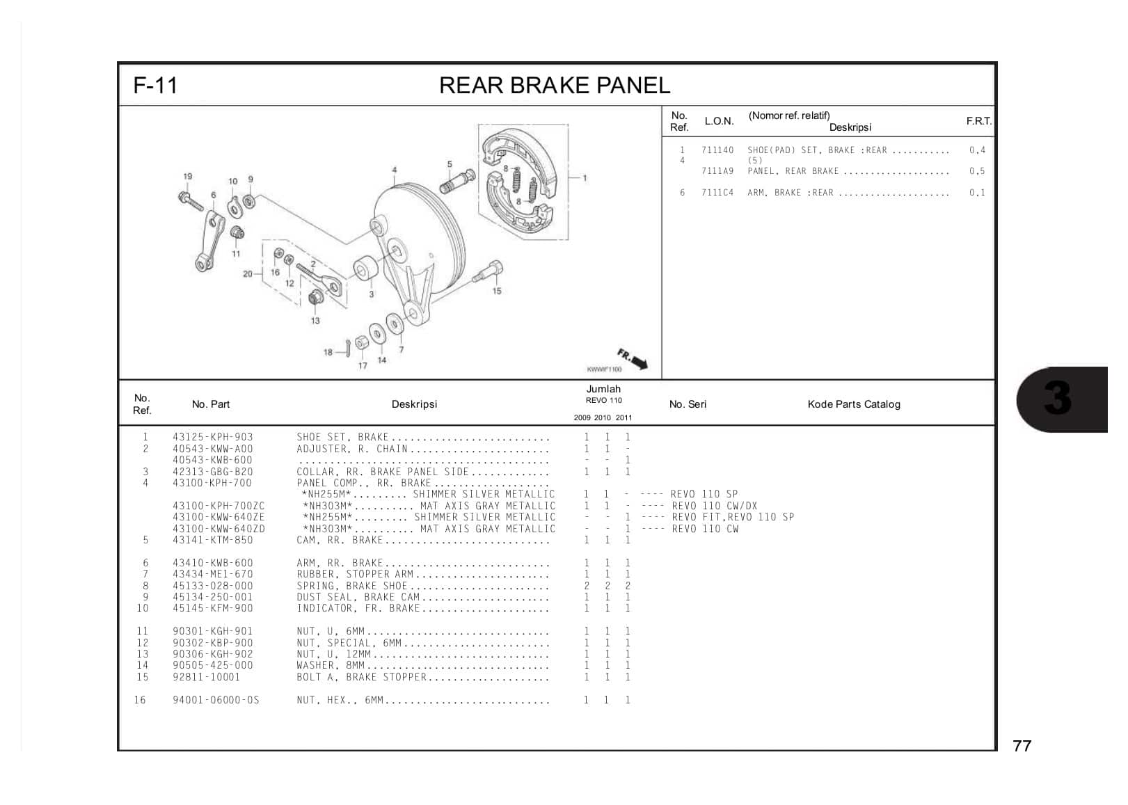 F-11 Rear Brake Panel - Katalog Honda Revo 110 Carbu - Harga Kredit ...