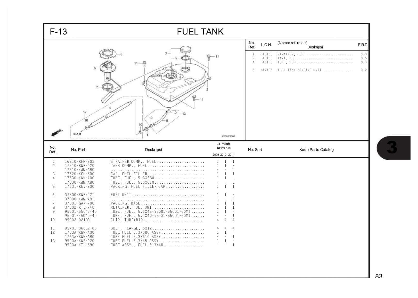 F-13 Fuel Tank - Katalog Honda Revo 110 Carbu - Harga Kredit Motor ...