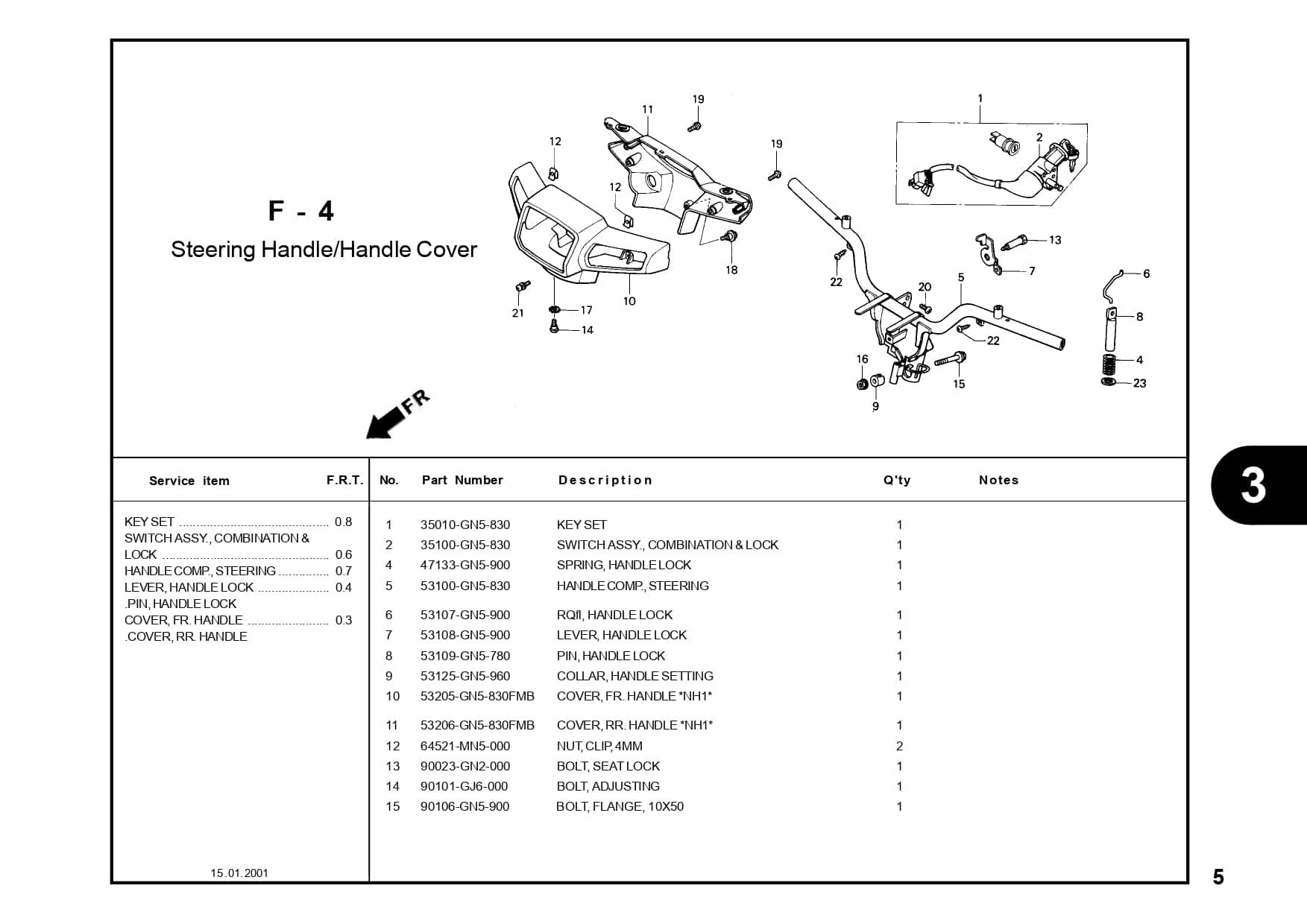 F-4 Steering Handle Handle Cover - Katalog Suku Cadang Honda Astrea ...