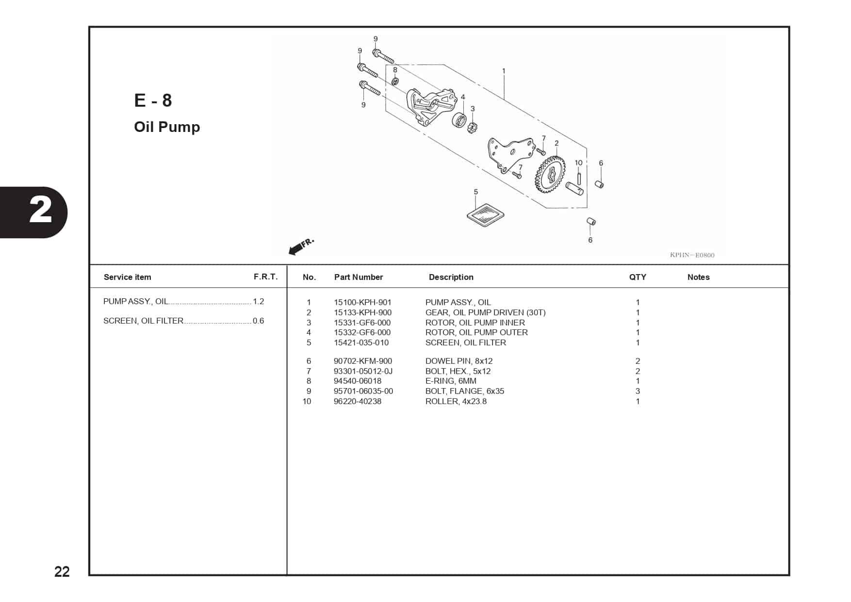 E-8 Oil Pump - Katalog Suku Cadang Honda Supra X 125 Series - Harga ...