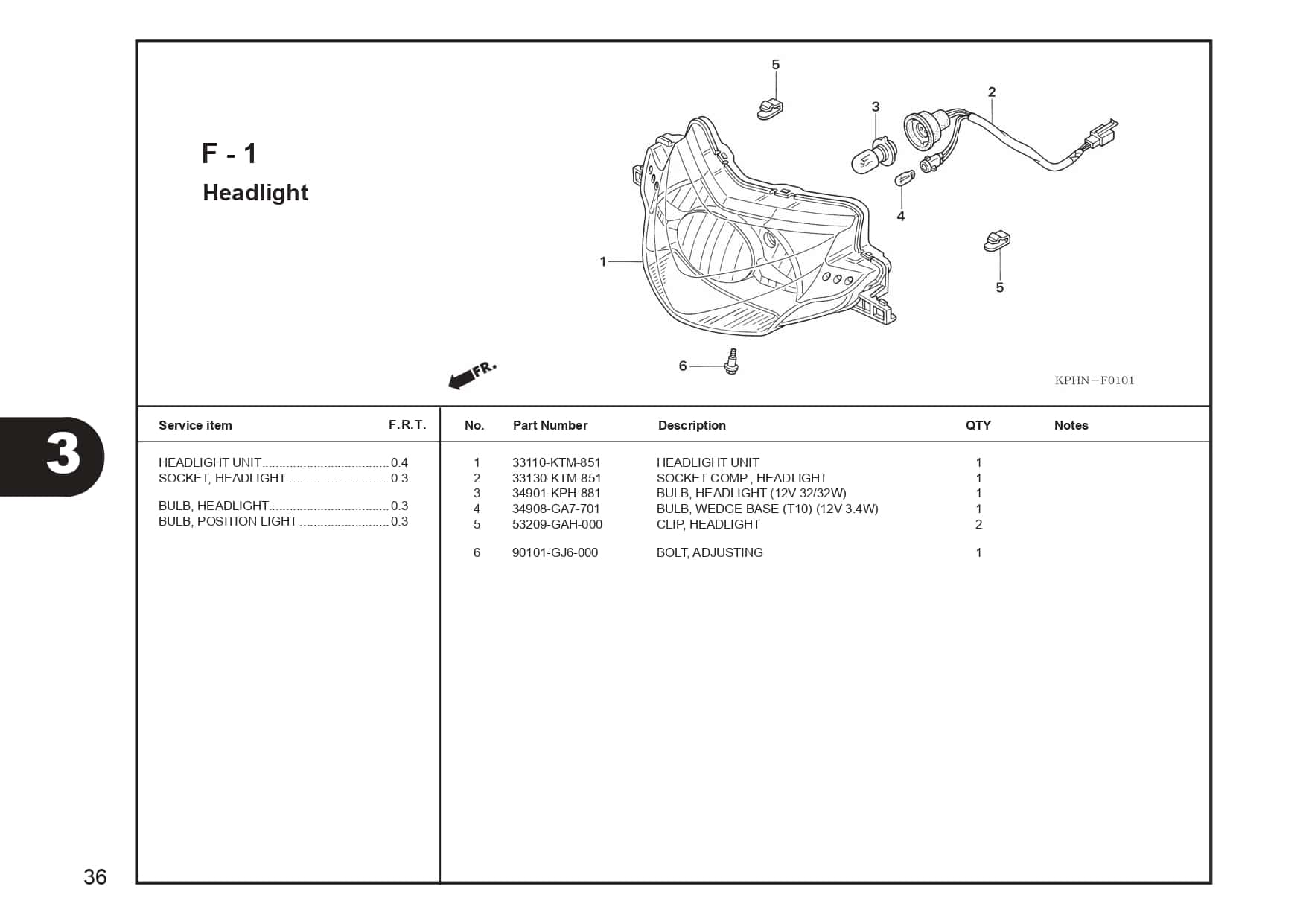 F-1 Headlight - Katalog Suku Cadang Honda Supra X 125 Series - Harga ...