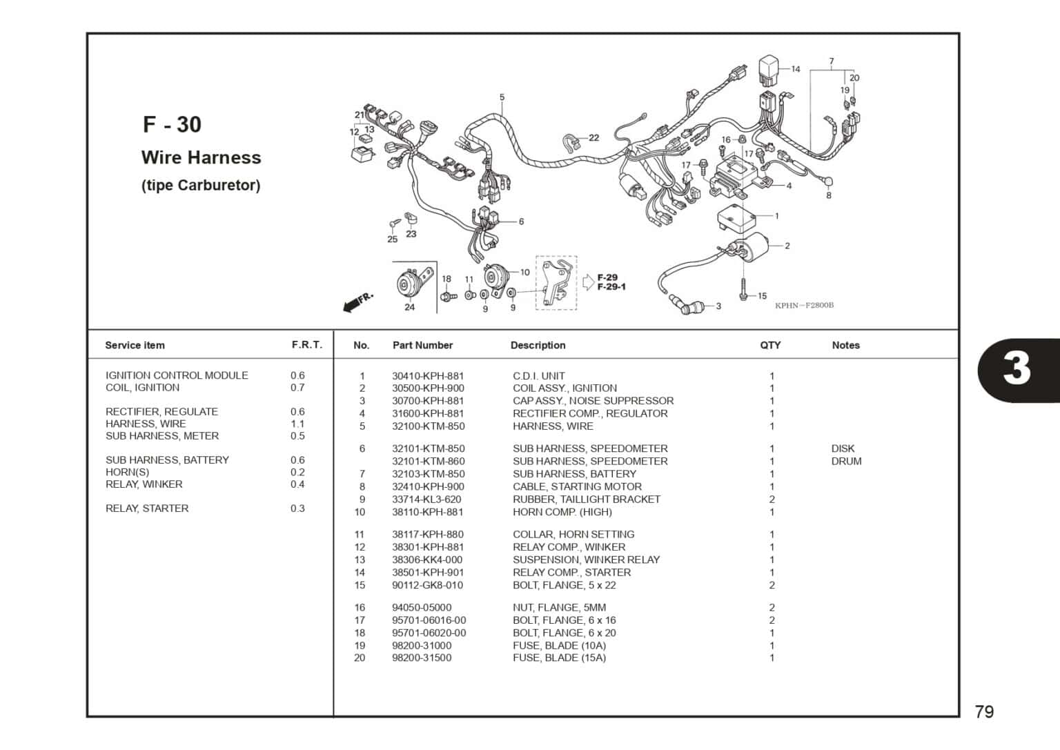 F-30 Wire Harness (tipe Carburetor) - Katalog Suku Cadang Honda Supra X ...