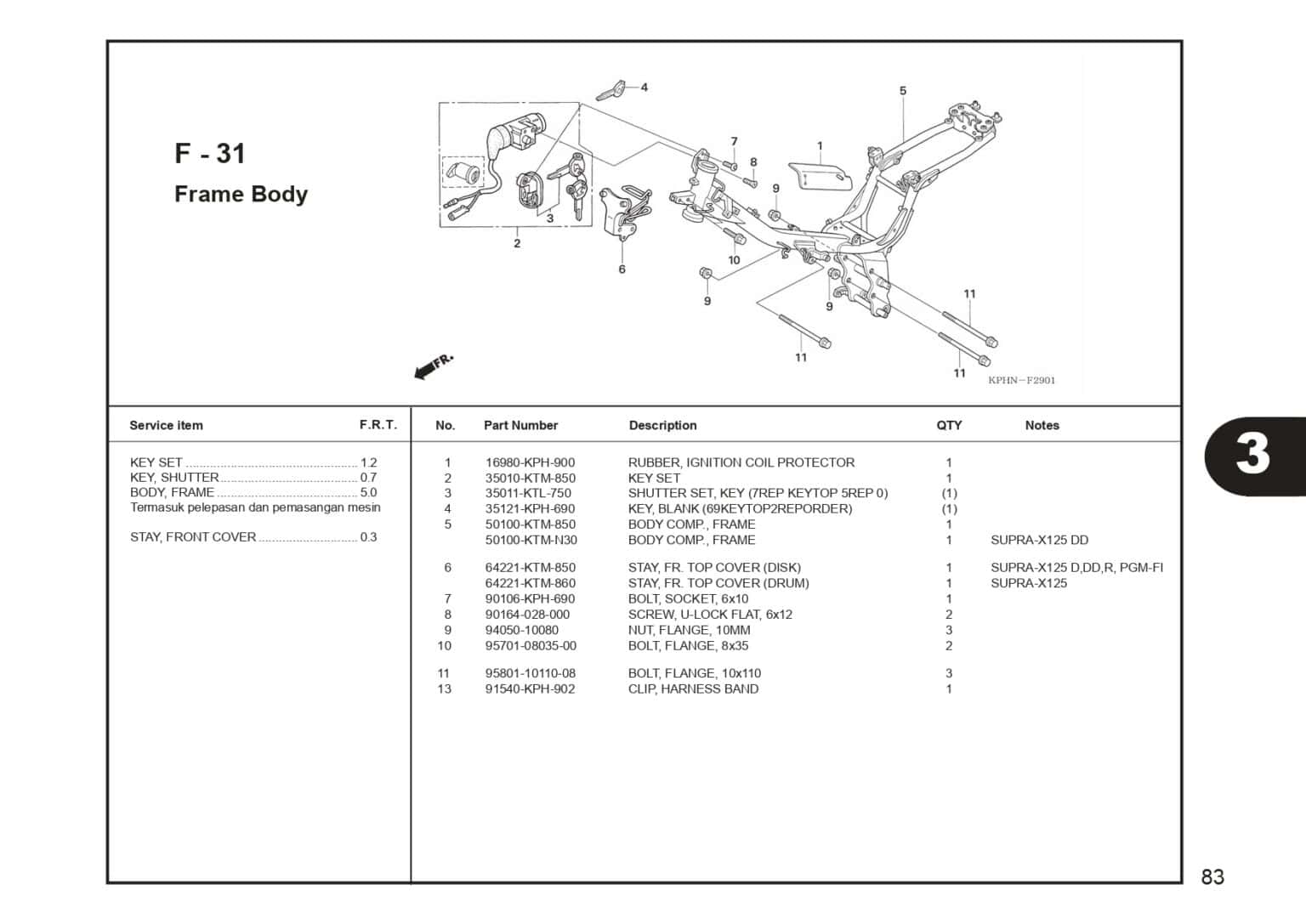 F-31 Frame Body - Katalog Suku Cadang Honda Supra X 125 Series - Harga ...