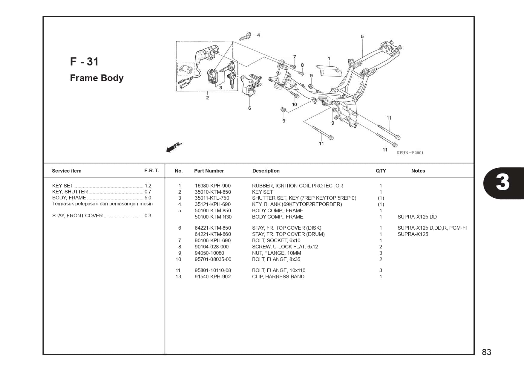 F-31 Frame Body - Katalog Suku Cadang Honda Supra X 125 Series - Harga ...