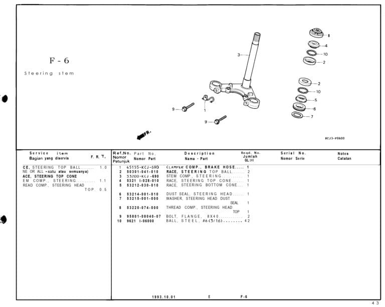 F-6 Steering Stem - Katalog Suku Cadang Honda Tiger 2000 - Harga Kredit ...