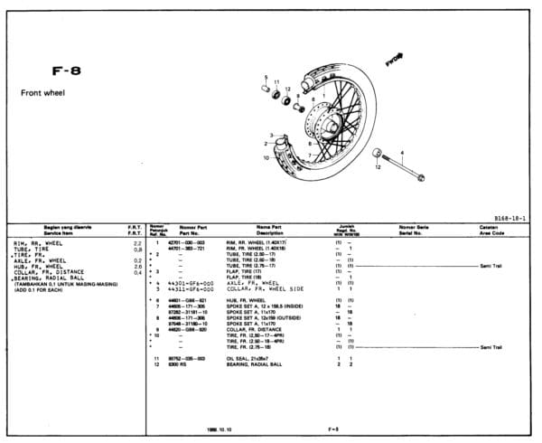 F-8 Front Wheel - Katalog Suku Cadang Honda WIN GF6 - Harga Kredit ...