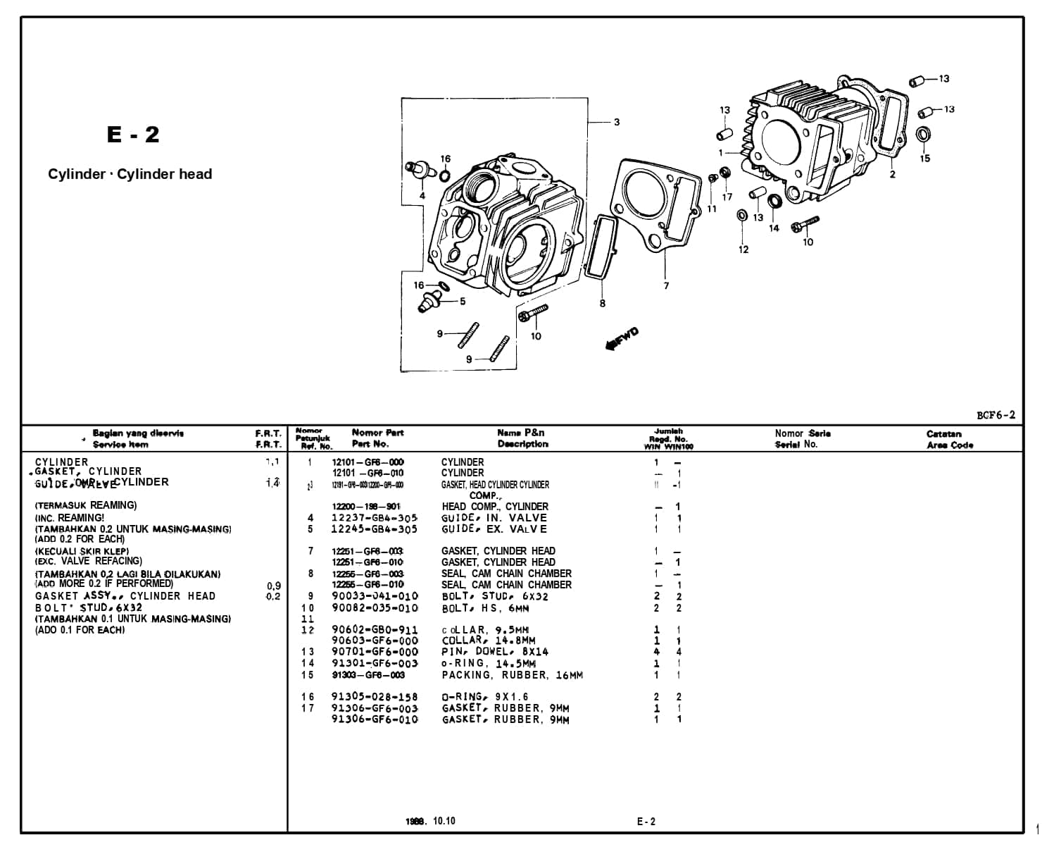 E-2 Cylinder Cylinder Head - Katalog Suku Cadang Honda WIN GF6 - Harga ...