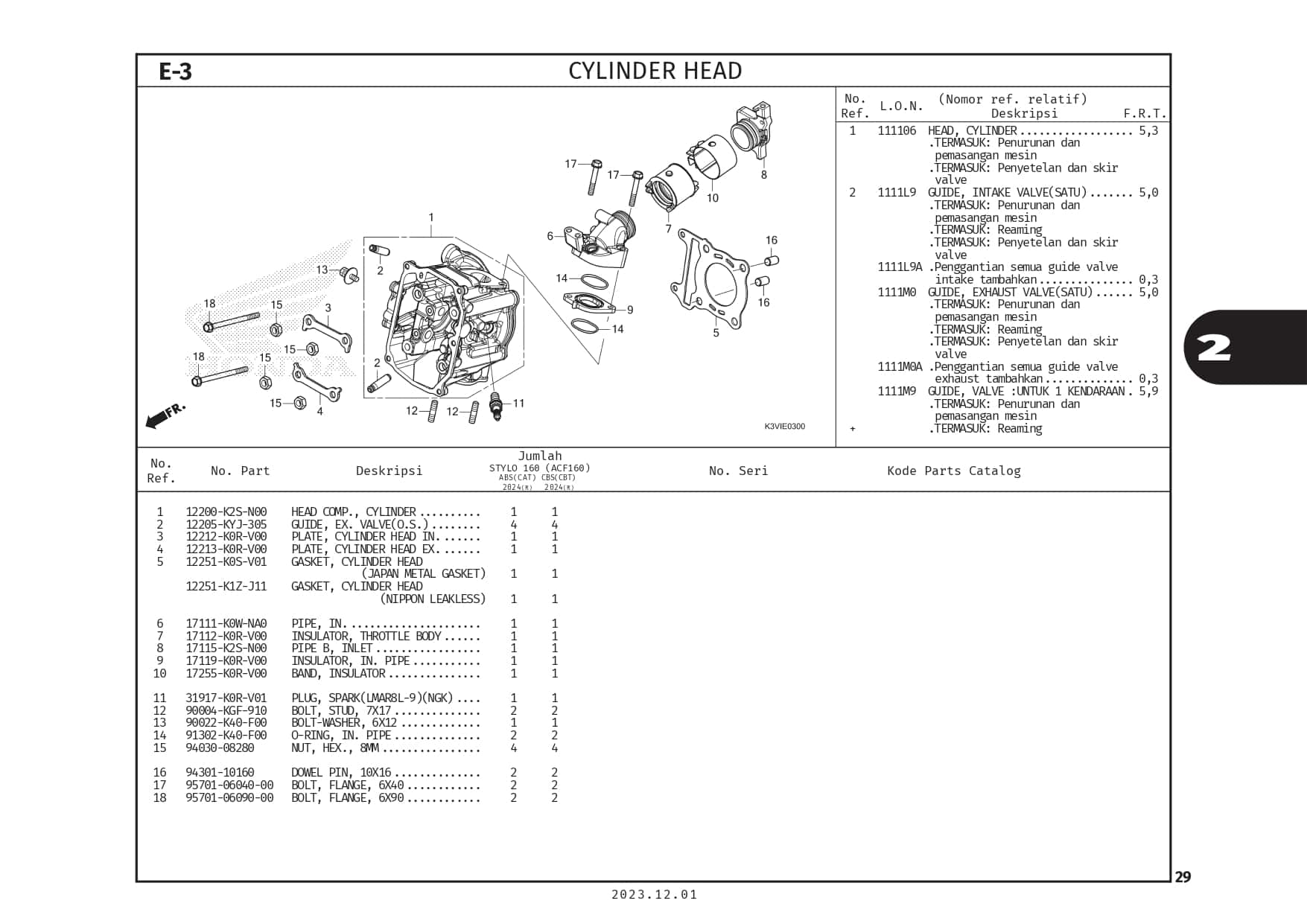 E-3 Cylinder Head - Katalog Suku Cadang Honda Stylo 160 - Harga Kredit ...