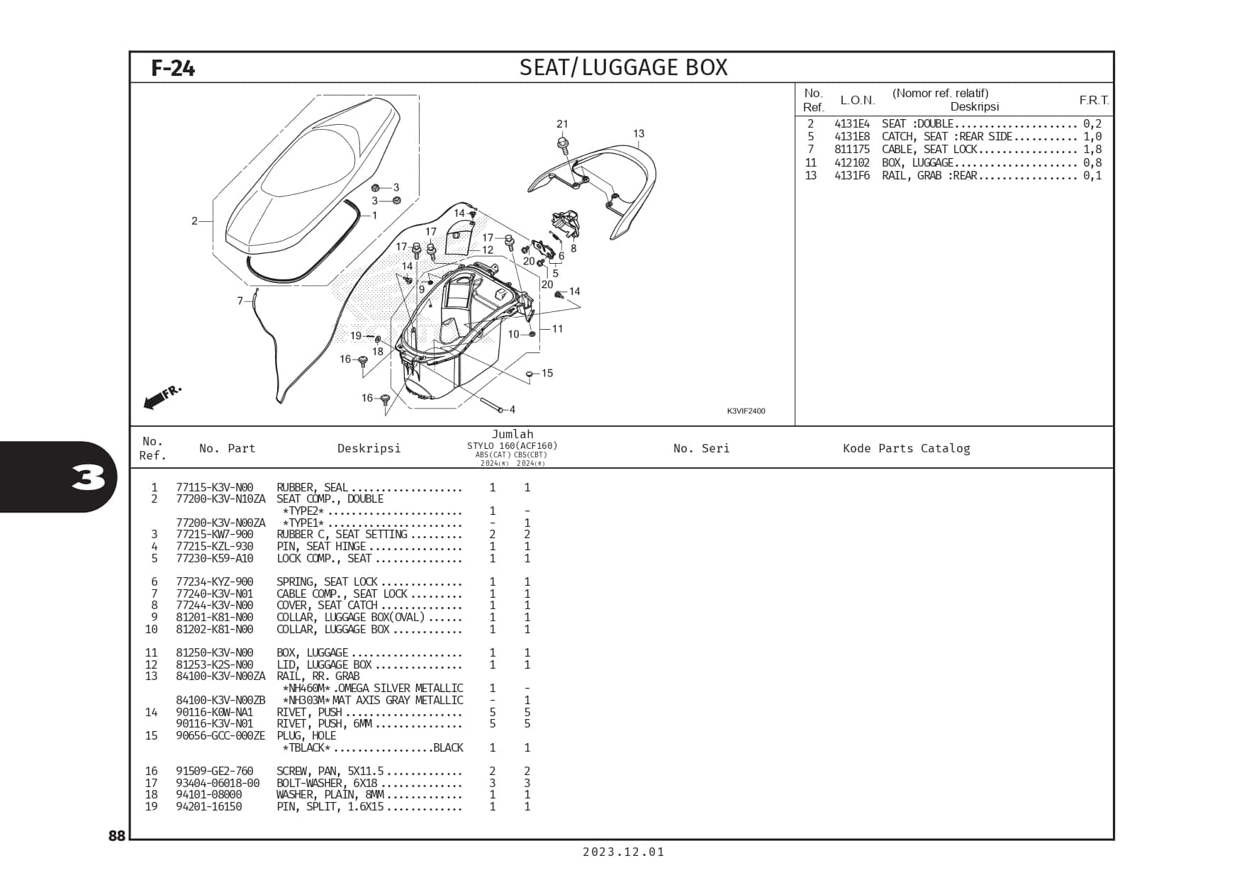 F-24 Seat Luggage Box - Katalog Suku Cadang Honda Stylo 160 - Harga ...
