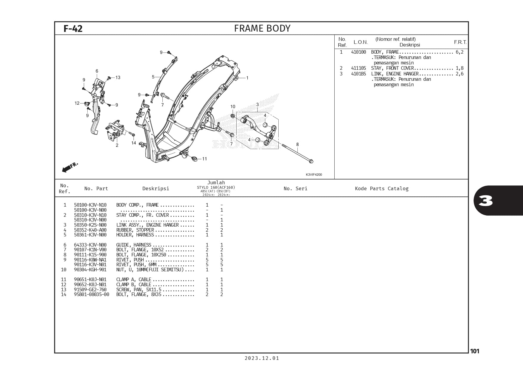 F-42 Frame Body - Katalog Suku Cadang Honda Stylo 160 - Harga Kredit ...