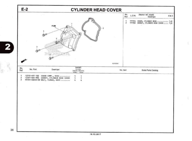 E-2 Cylinder Head Cover - Katalog Suku Cadang Honda PCX HYBRID 2018MY ...
