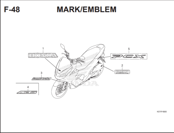 Mark Engine - PCX 150 K97, Sonic 150R, Supra GRT150