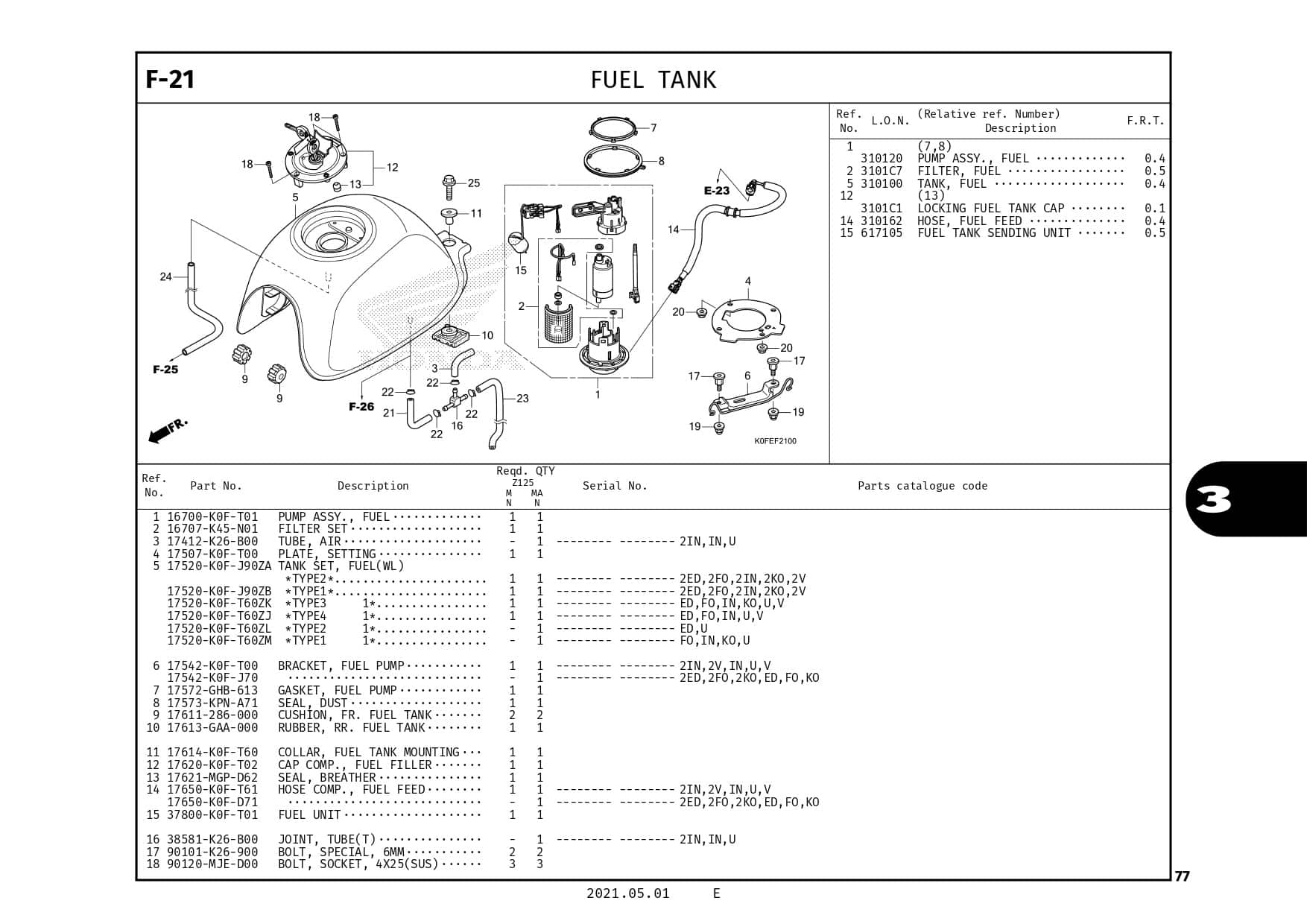 F-21 Fuel Tank - Katalog Suku Cadang Honda Monkey 2021 - Harga Kredit ...