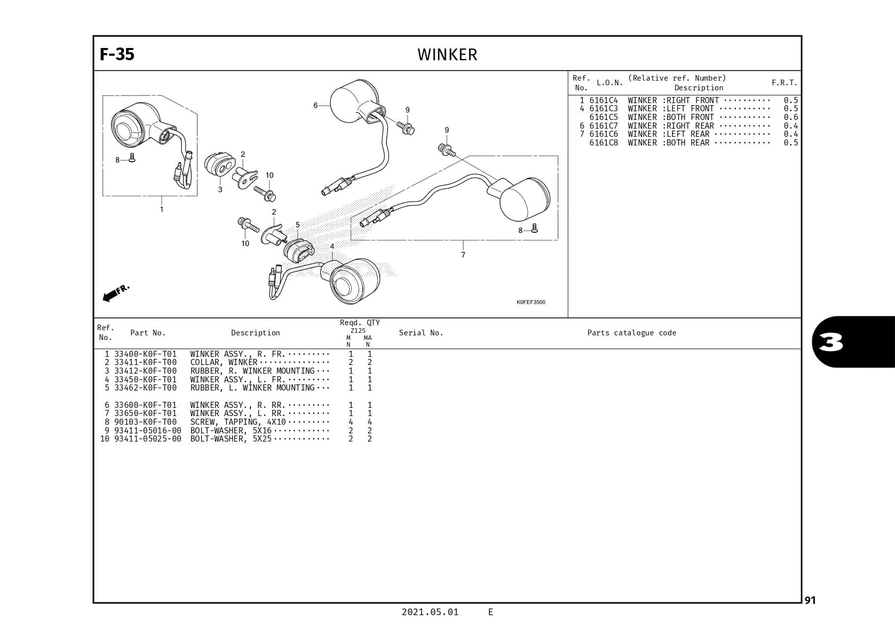 F-35 Winker - Katalog Suku Cadang Honda Monkey 2021 - Harga Kredit ...