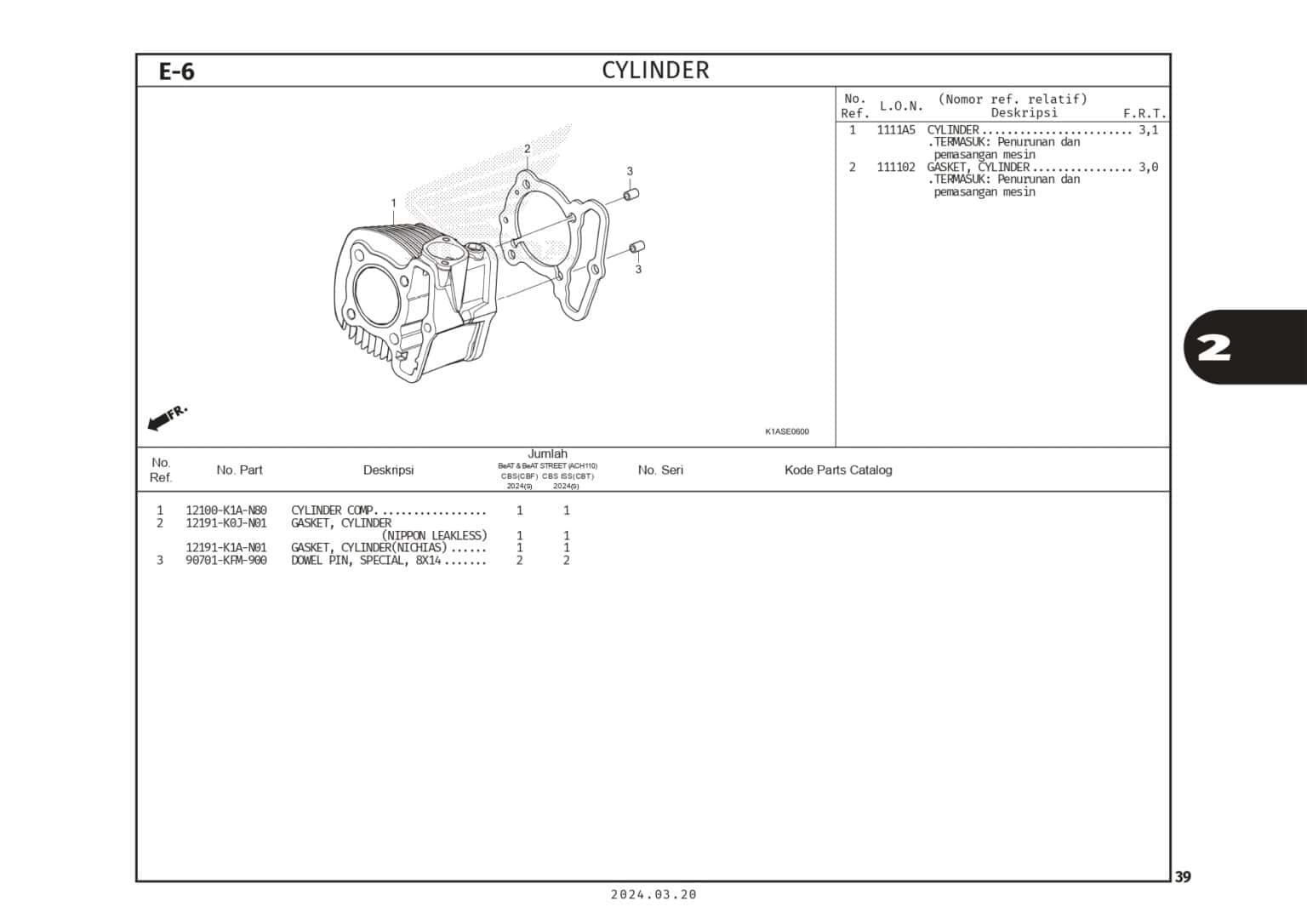 E-6 Cylinder - Honda BeAT Street K1AL - Harga Kredit Motor Honda ...