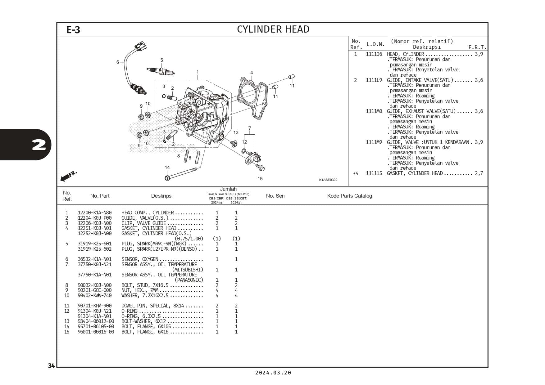 E-3 Cylinder Head - Katalog Suku Cadang Honda New BeAT K1AL - Harga ...