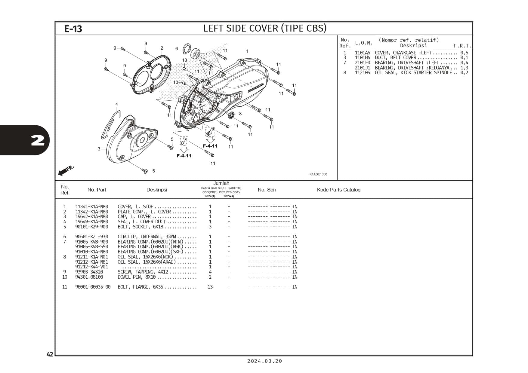 E-13 Left Side Cover Type CBS - Katalog Suku Cadang Honda BeAT K1AL ...