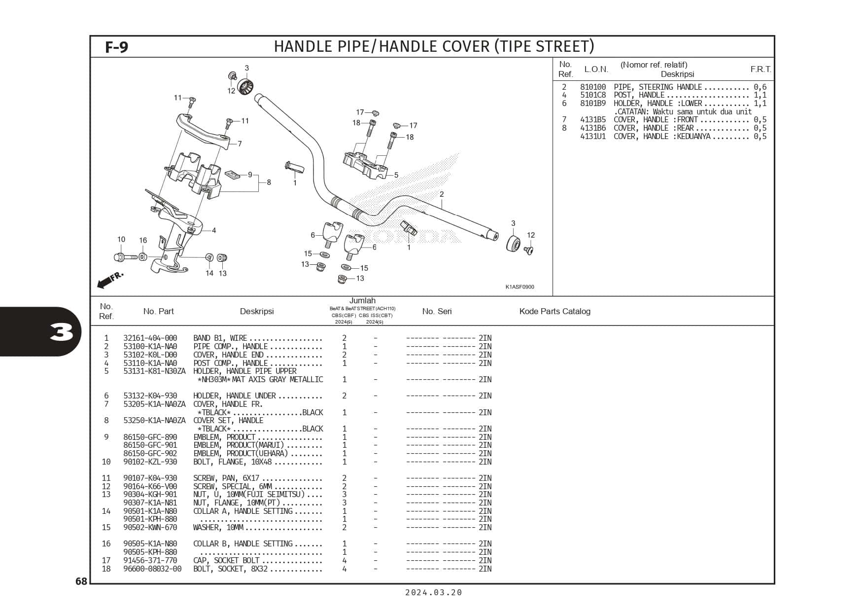 F-9 Handle Pipe Handle Cover - Katalog Suku Cadang Honda New BeAT ...