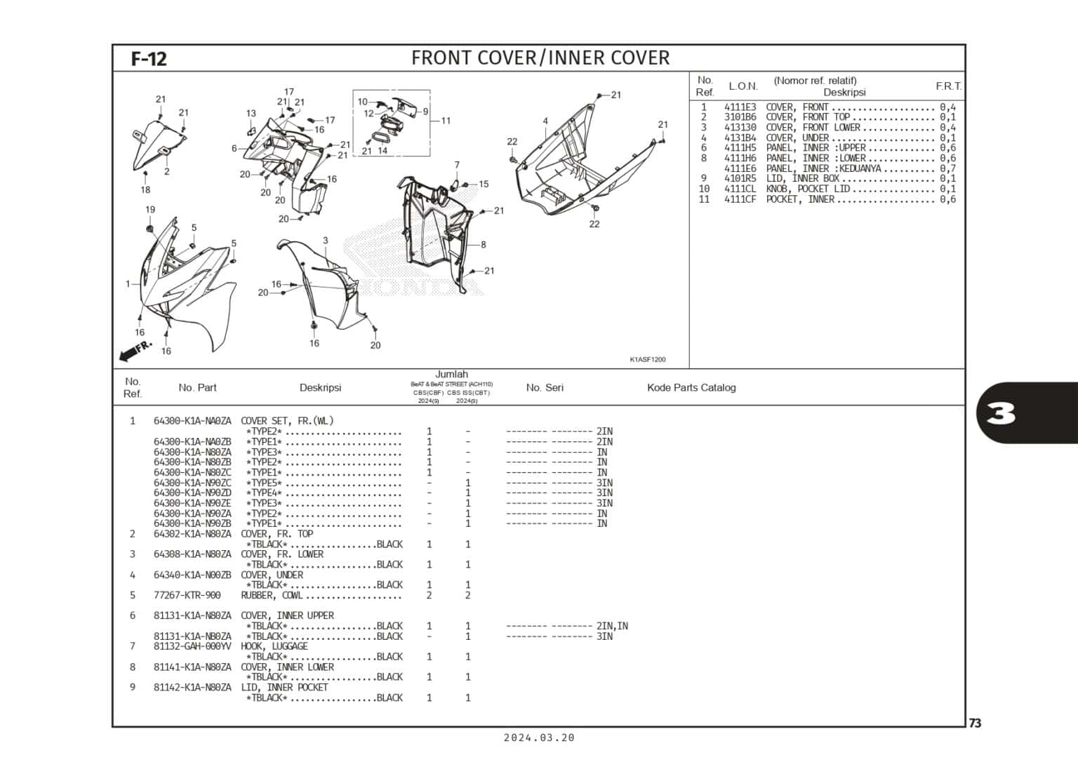 F-12 Front Cover / Inner Cover - Katalog Suku Cadang Honda BeAT K1AL ...