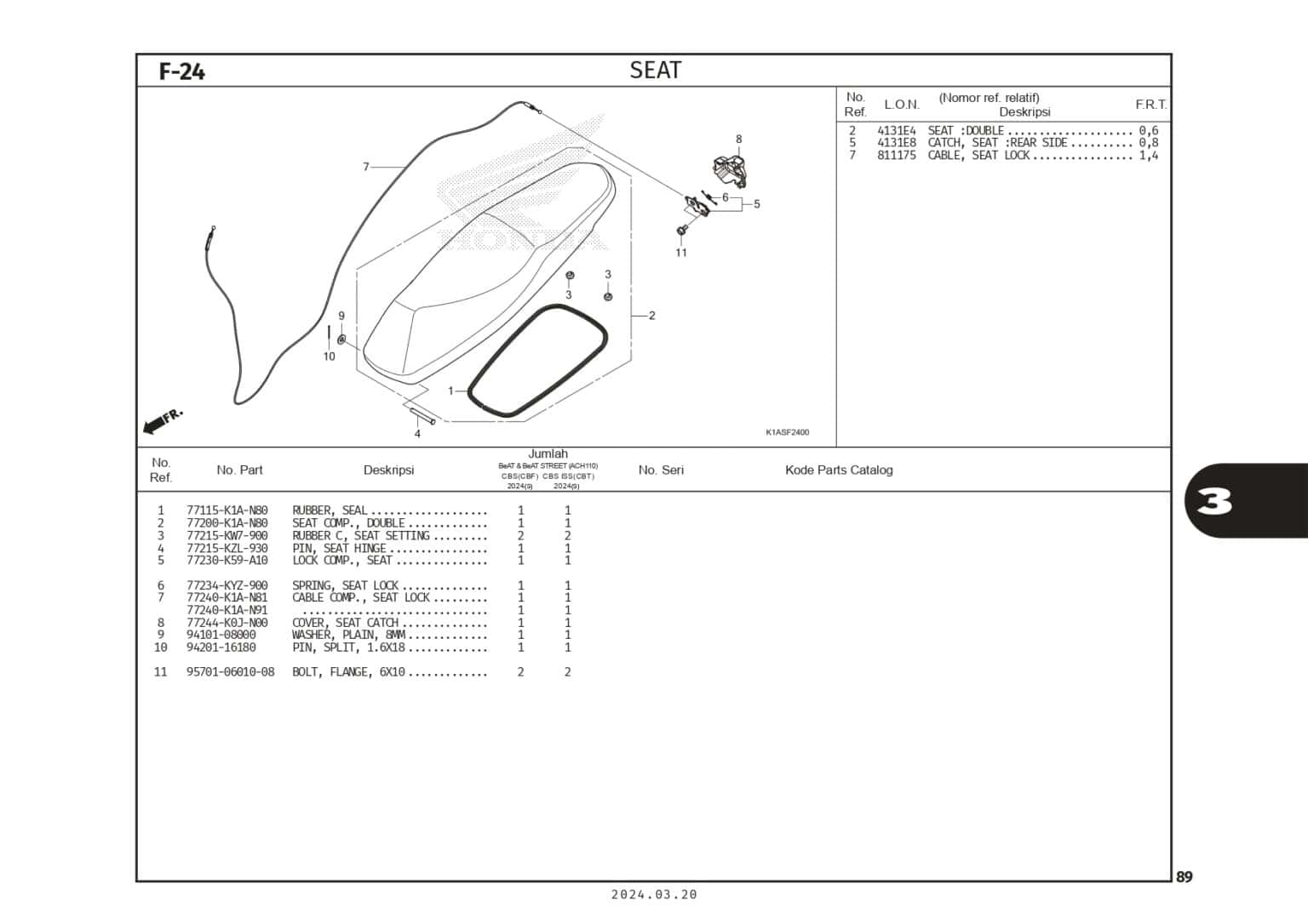 F-24 Seat - Katalog Suku Cadang Honda BeAT K1AL - Harga Kredit Motor ...