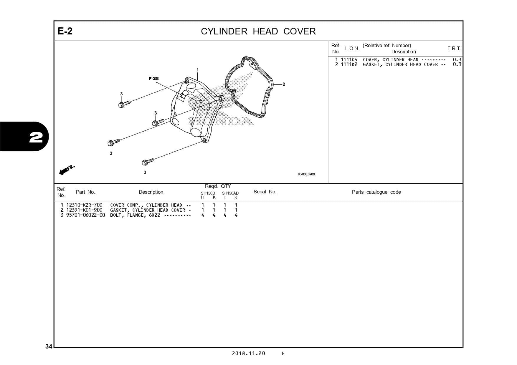 E-2 Cylinder Head Cover - Katalog Suku Cadang Honda SH150i - Harga ...