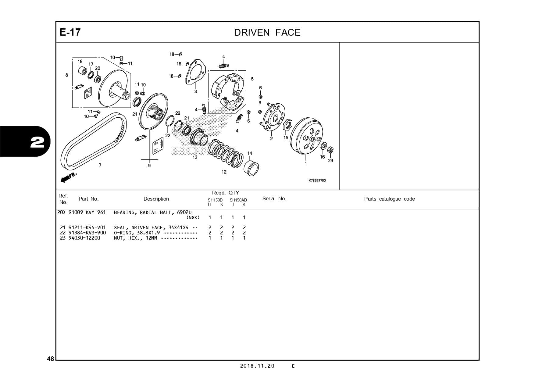 E-17 Driven Face - Katalog Suku Cadang Honda SH150i - Harga Kredit ...