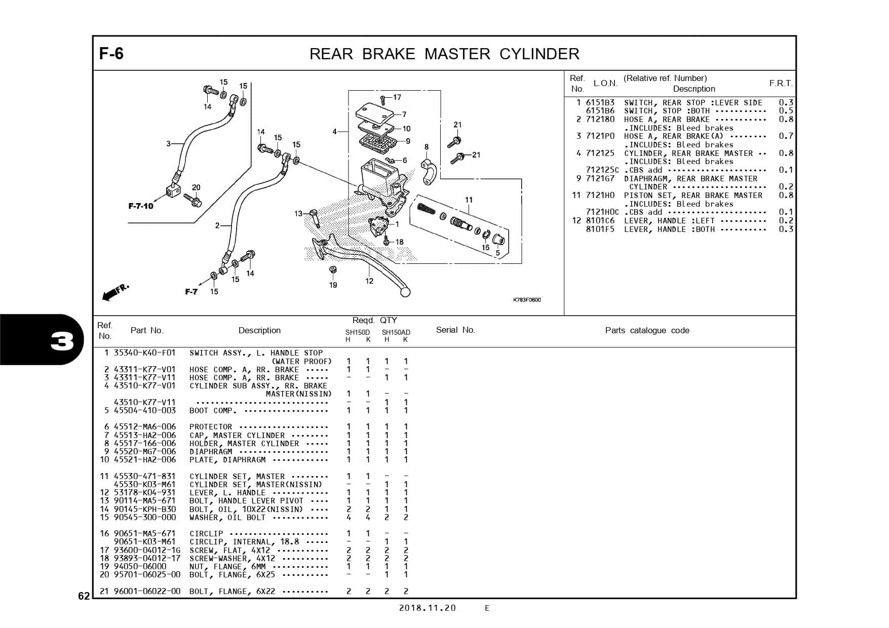 F-6 Rear Brake master Cylinder - Katalog Suku Cadang Honda SH150i ...