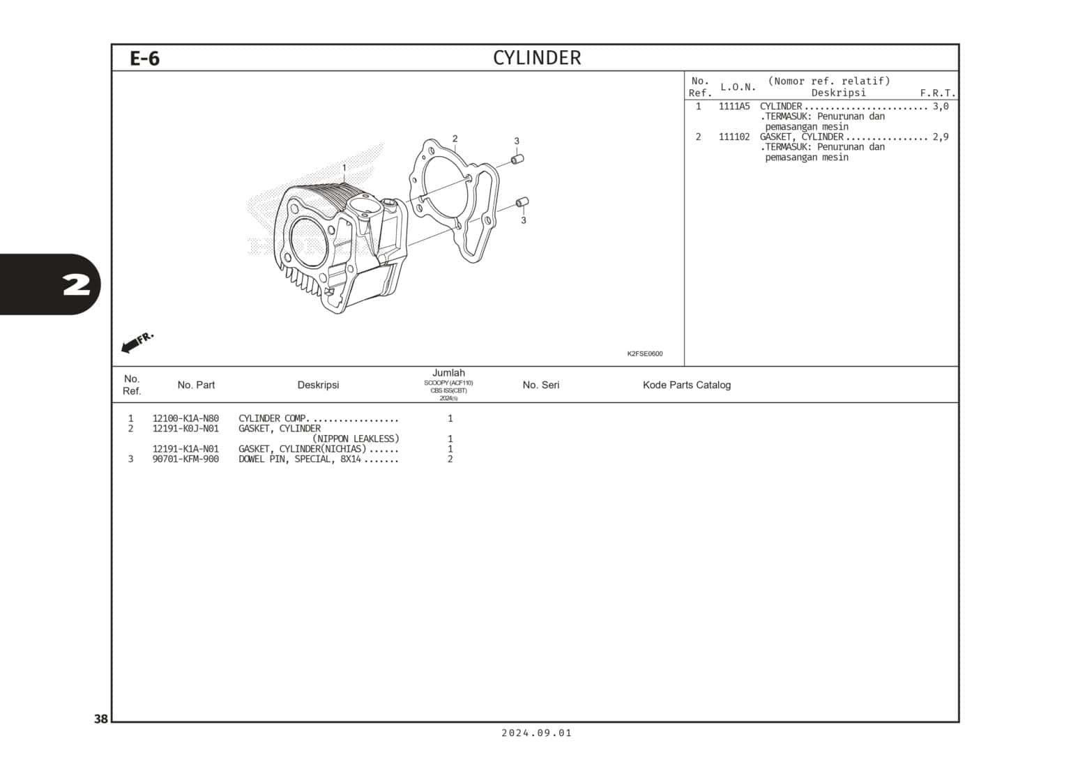 E-6 Cylinder - Katalog Honda Scoopy eSP K2FP - Harga Kredit Motor Honda ...