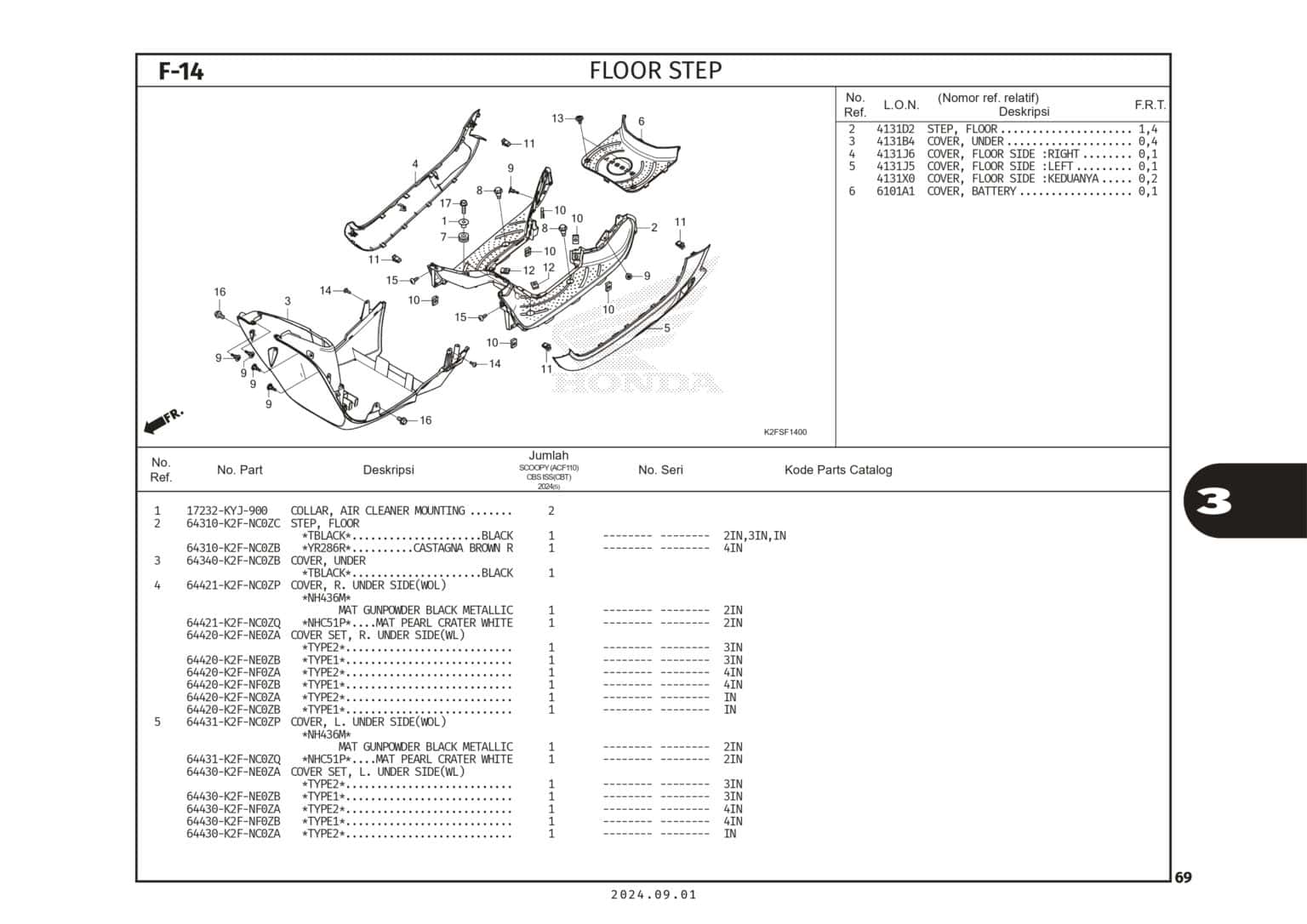 F-14 Floor Step - Katalog Honda Scoopy eSP K2FP - Harga Kredit Motor ...