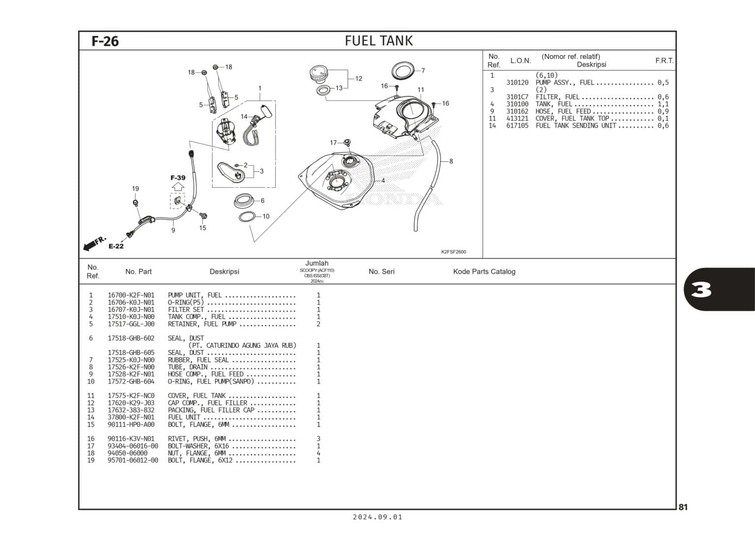 F-26 Fuel Tank - Katalog Honda Scoopy eSP K2FP - Harga Kredit Motor ...
