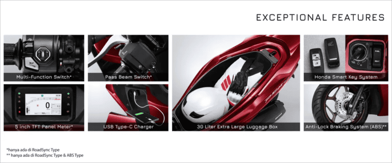 Motor Honda PCX 160 - Exceed Excellence | Honda Cengkareng