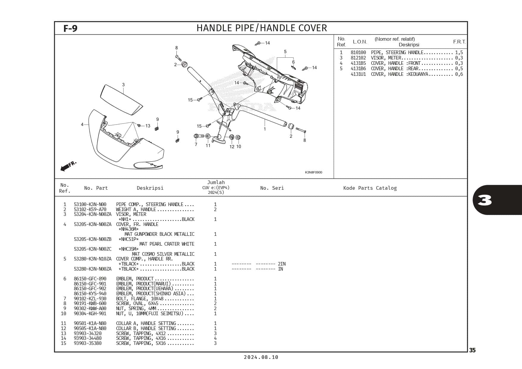 F-9 Handle Pipe Handle Cover - Katalog Suku Cadang Honda CUV e: - Harga ...