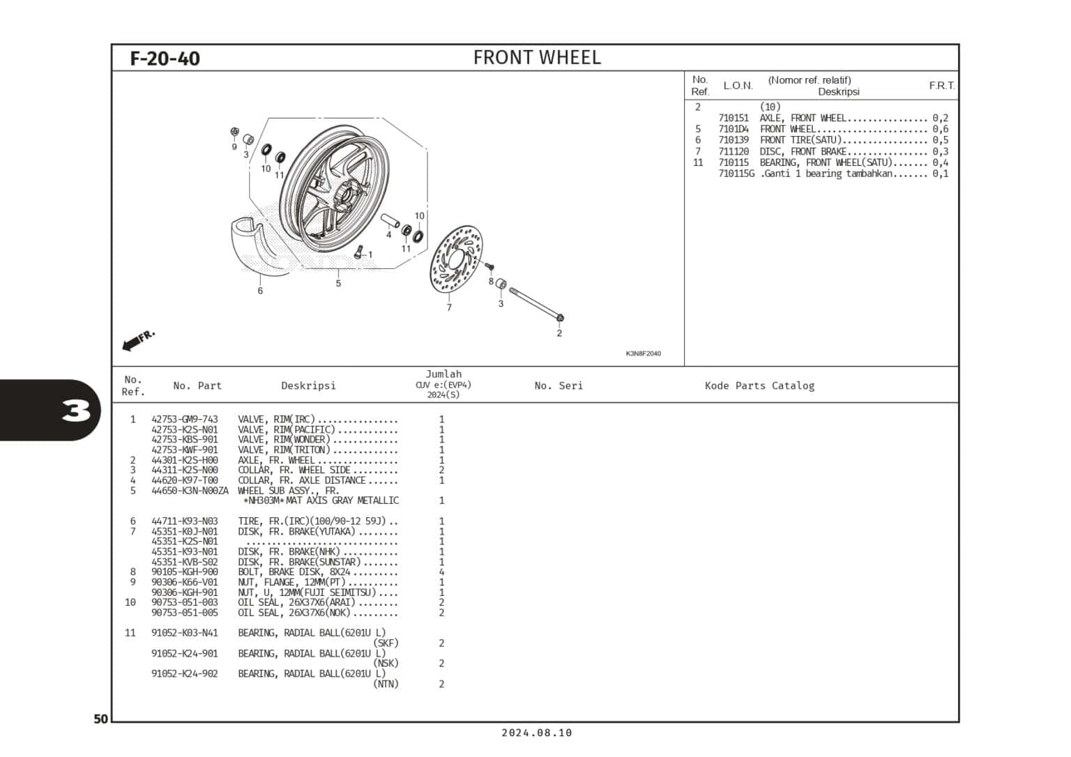 F-20-40 Front Wheel - Katalog Suku Cadang Honda CUV e: - Harga Kredit Motor Honda | Dealer Resmi ...
