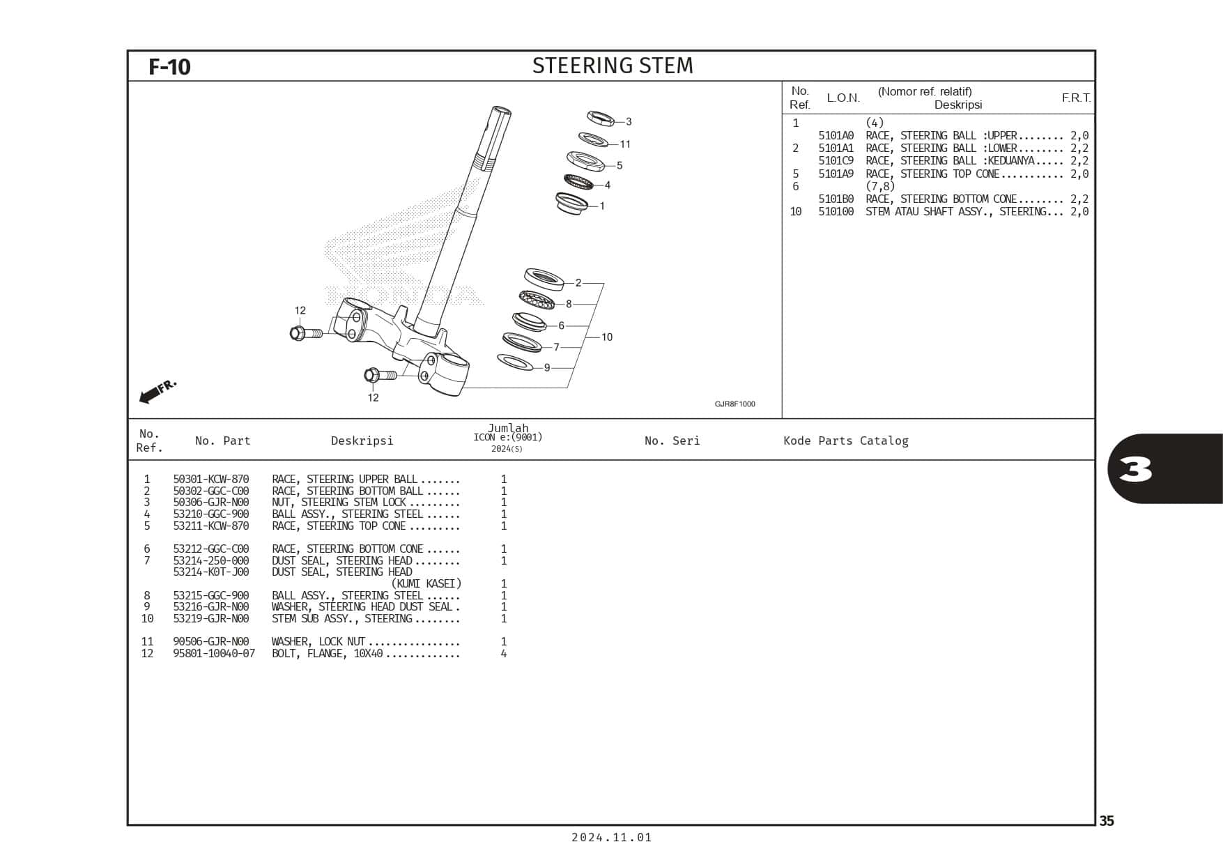 F-10 Steering Stem - Katalog Suku Cadang Honda ICON e: - Harga Kredit ...