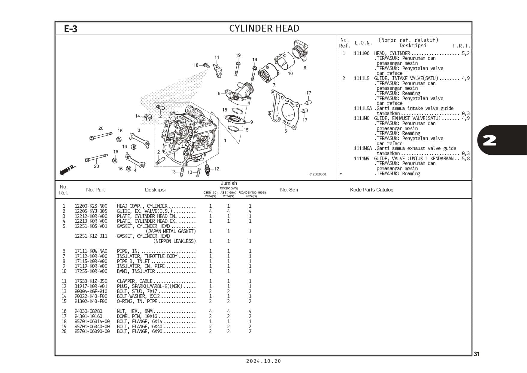E-3 Cylinder Head - Katalog Suku Cadang Honda PCX 160 K1ZV - Harga ...