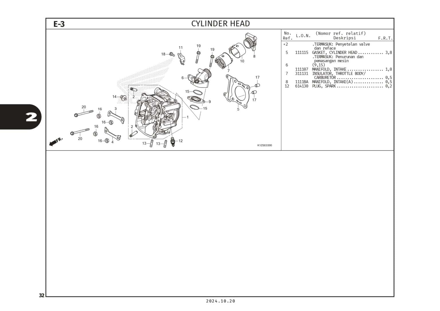 E-3 Cylinder Head - Katalog Suku Cadang Honda PCX 160 K1ZV - Harga ...
