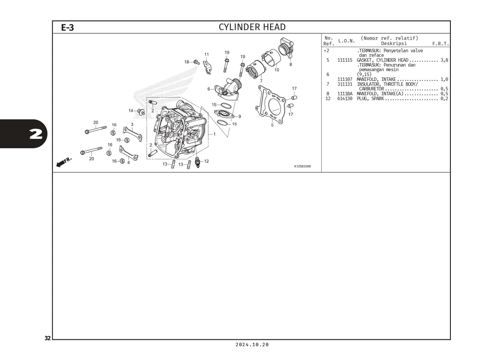 E-3 Cylinder Head - Katalog Suku Cadang Honda PCX 160 K1ZV - Harga ...