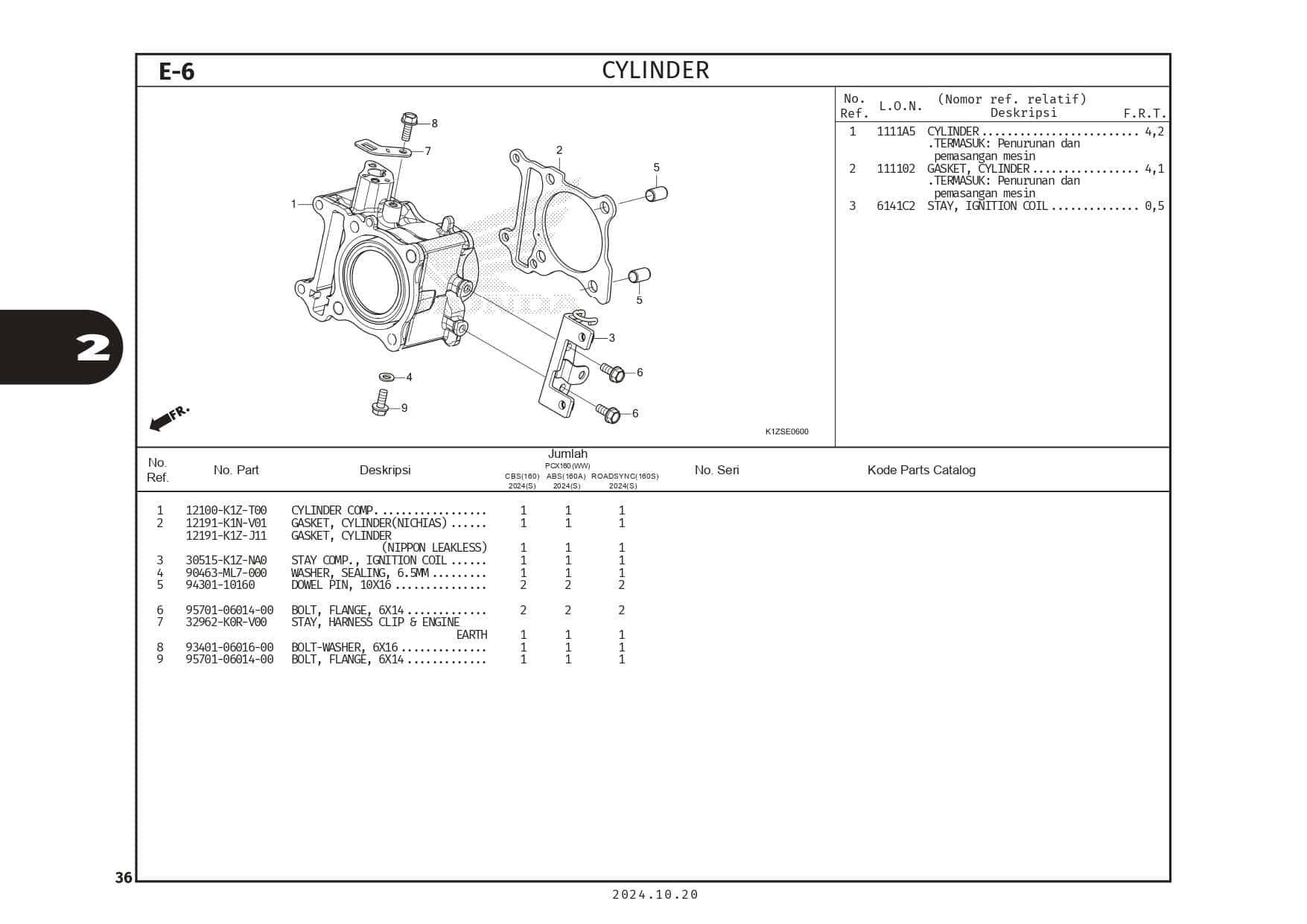 E-6 Cylinder - Katalog Suku Cadang Honda PCX 160 K1ZV - Harga Kredit ...