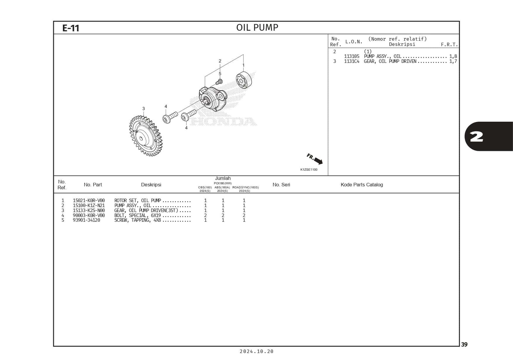E-11 Oil Pump - Katalog Suku Cadang Honda PCX 160 K1ZV - Harga Kredit ...