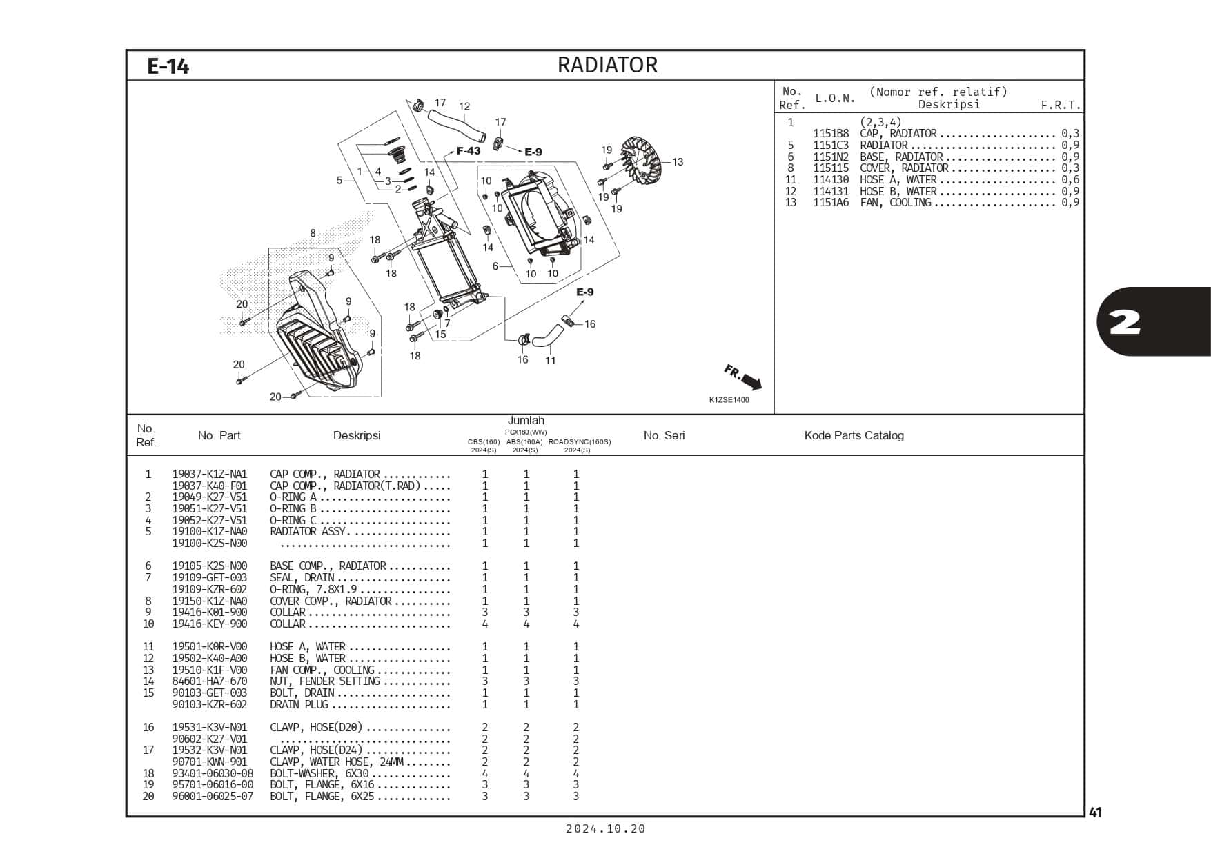 E-14 Radiator -Katalog Suku Cadang Honda PCX 160 K1ZV - Harga Kredit ...