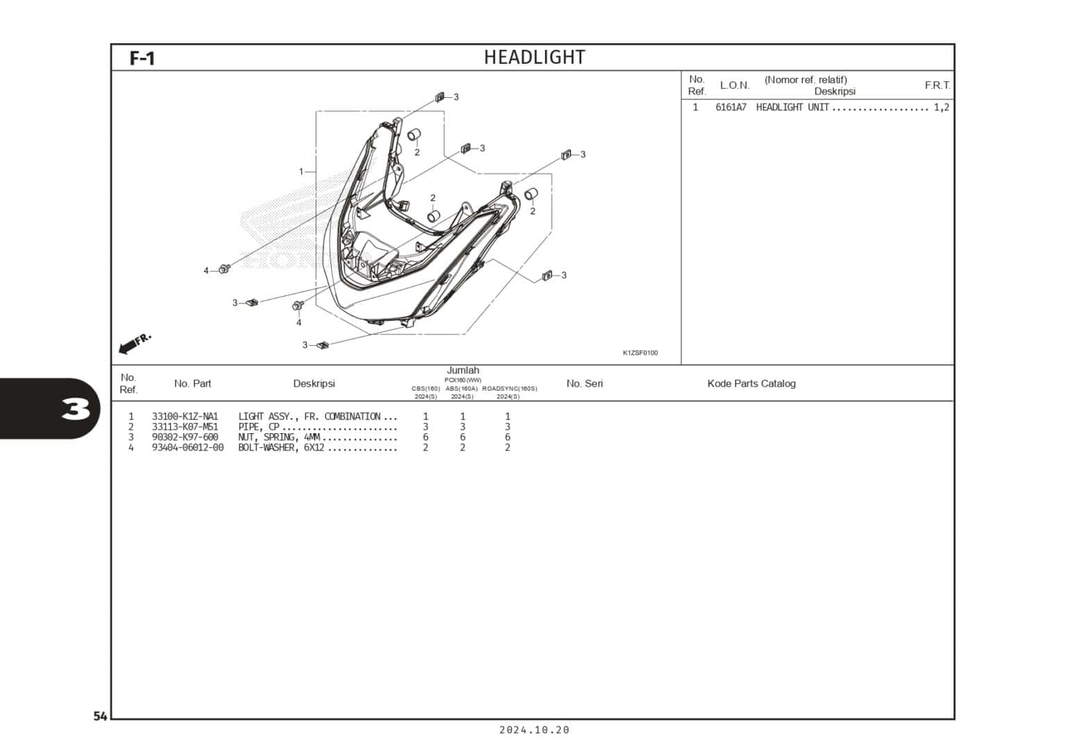 F-1 Headlight - Katalog Suku Cadang Honda PCX 160 K1ZV - Harga Kredit ...