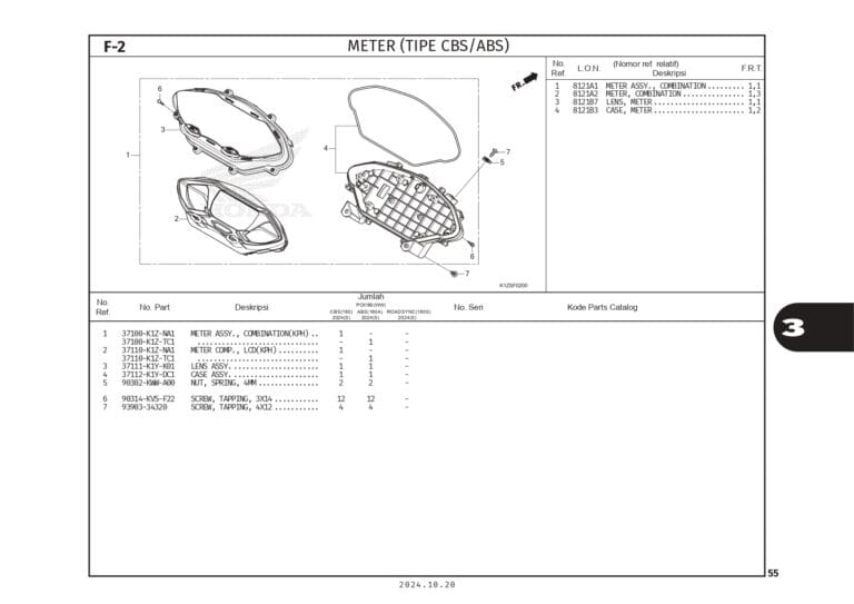 F-2 Meter Assy Tipe CBS ABS - Katalog Suku Cadang Honda PCX 160 K1ZV ...