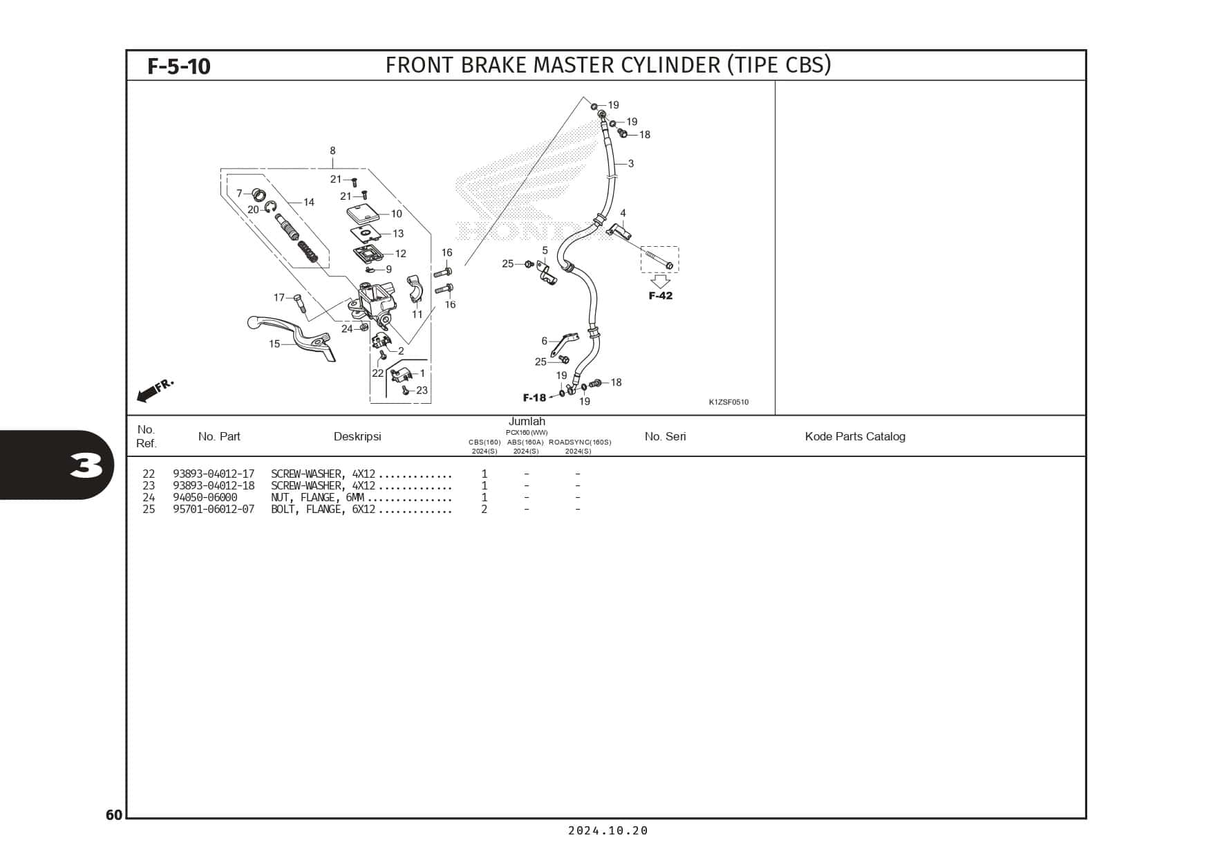 F-5-10 Front Brake Master Cylinder Tipe CBS - Katalog Suku Cadang Honda ...