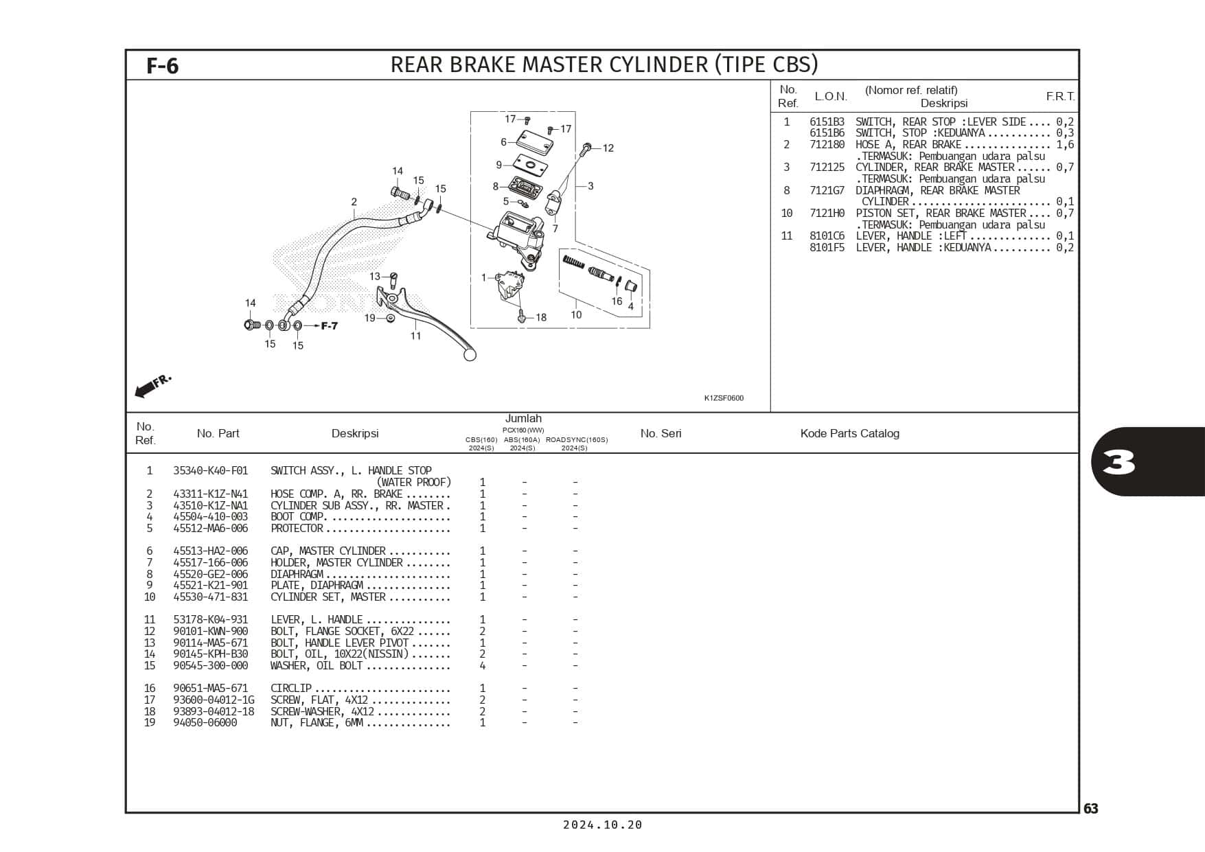 F-6 Rear Brake Master Cylinder Tipe CBS - Katalog Suku Cadang Honda PCX ...