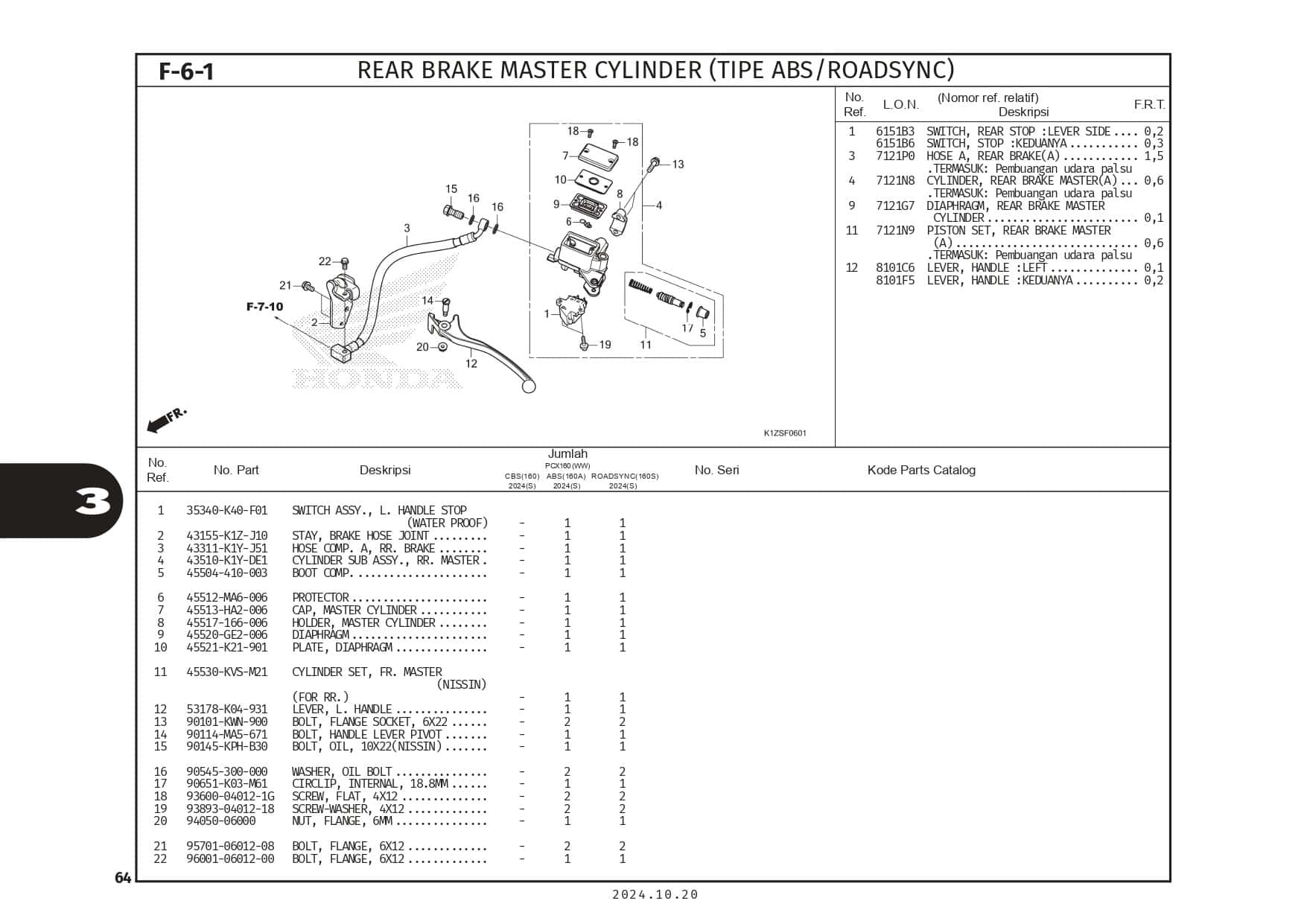 F-6-1 Rear Brake Master Cylinder Tipe ABS Roadsync - Katalog Suku ...